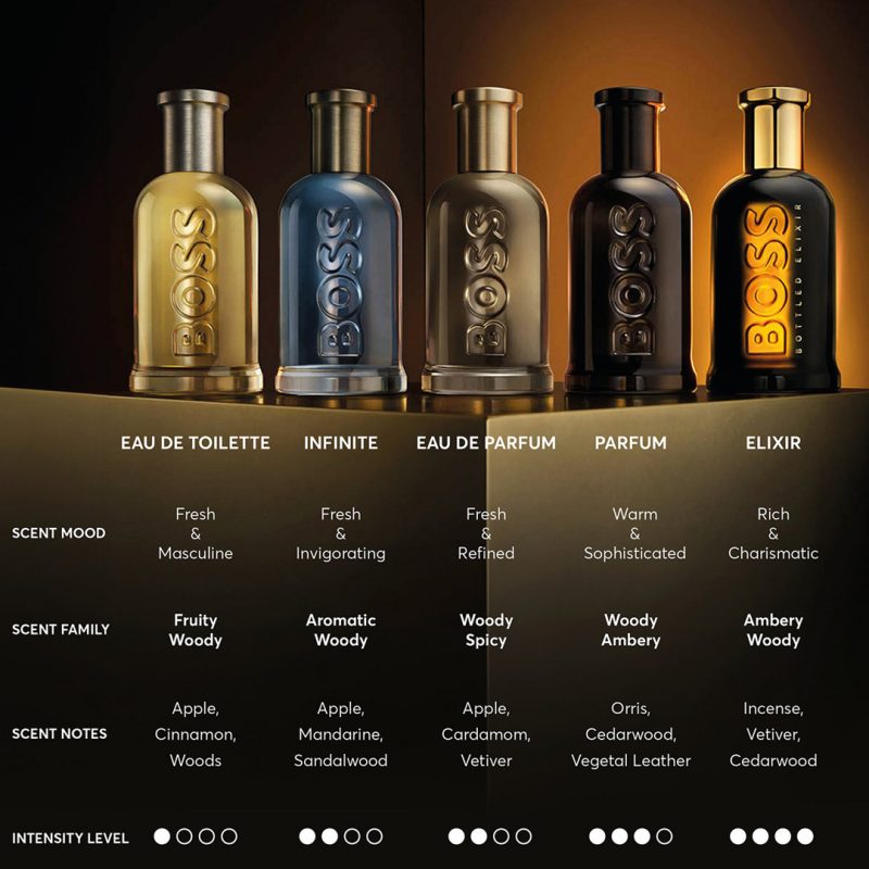 Boss Bottled Elixir Hugo Boss Parfum Masculino - GiraOfertas
